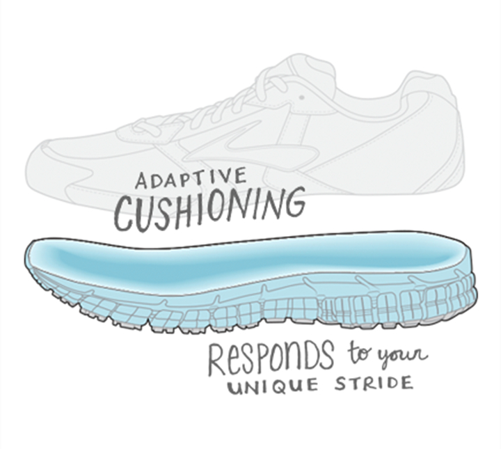 BROOKS品牌故事──百年創新，跑者首選│動一動│報導│焦點