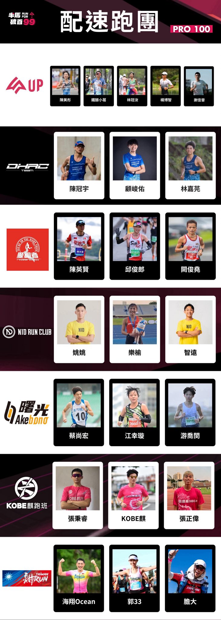 RUN for 99 半馬破百路跑，女力崛起、眾星雲集！11/9一起跨出舒適圈 - Don1Don